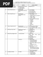 Ummi Dewasa Jilid 3 | PDF