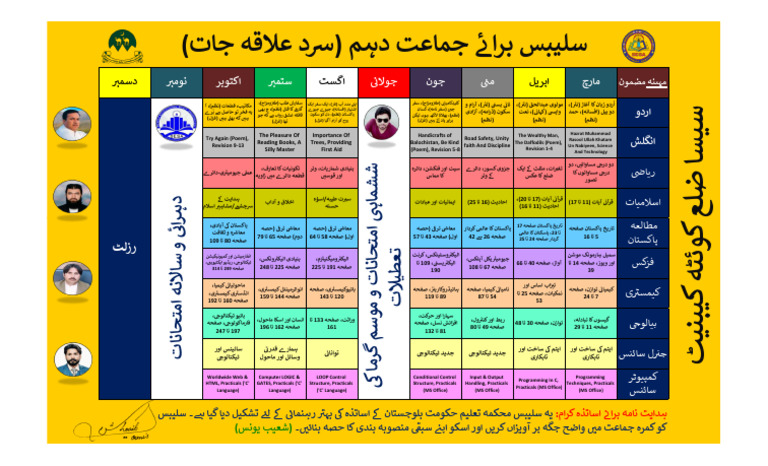 Try Again (Poem), Revision 9-13 Handicrafts of Balochistan, Be Kind ...