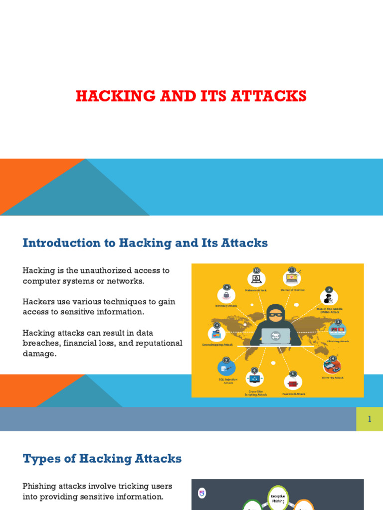 Hacking And Its Attacks Pdf Security Computer Security