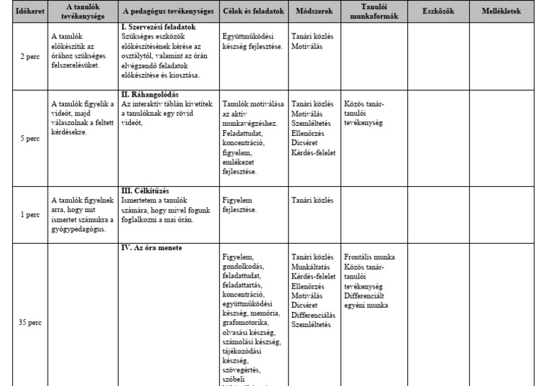 Óraterv Sablon Táblázat | PDF