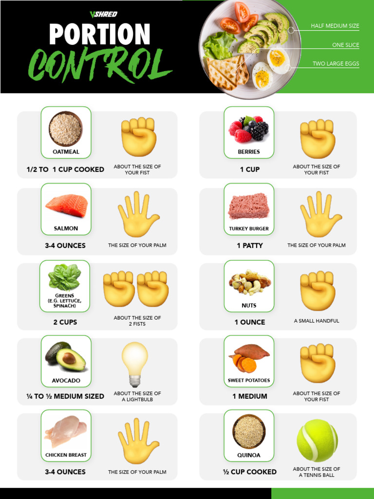 PORTIONS | PDF | Cooking, Food & Wine | Wellness