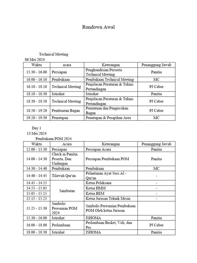 Rundown Awal | PDF