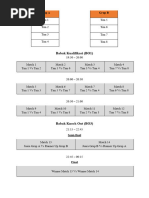 Aturan Turnamen PBNC 2021 | PDF