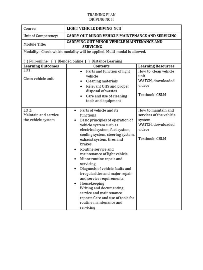 Light Vehicle Driving Training Plan | PDF | Vehicles | Driving