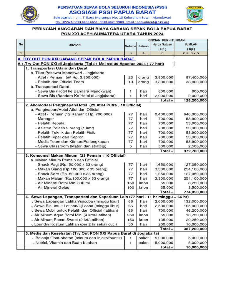 ASPROV 2024 - RAB TRY OUT DI JOGJA Dan PERTANDINGAN DI ACEH 1405 | PDF