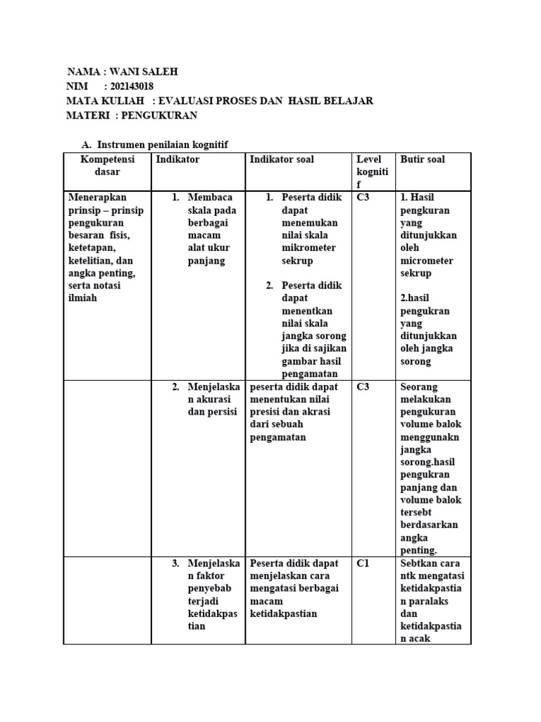 Tugas 3 Evaluasi Proses Dan Hasil Belajar Wani Saleh | PDF