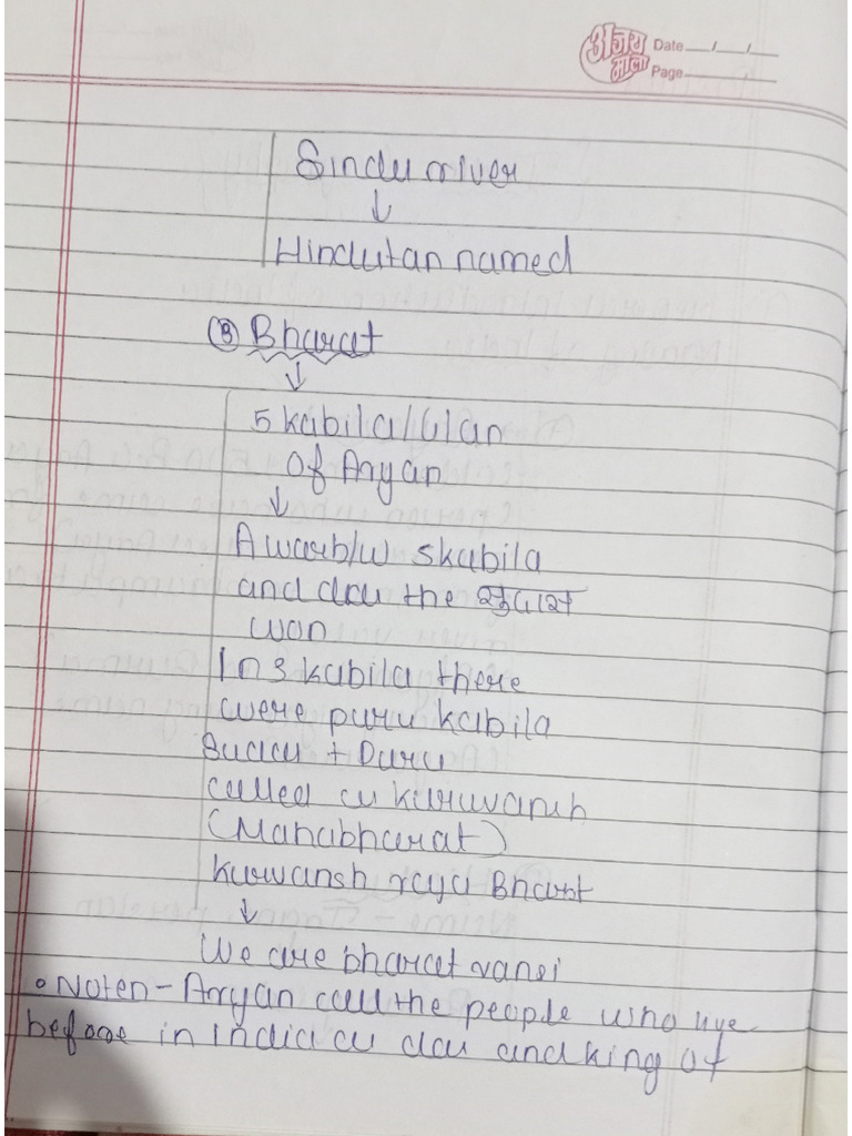 Introduction To Geography of India | PDF