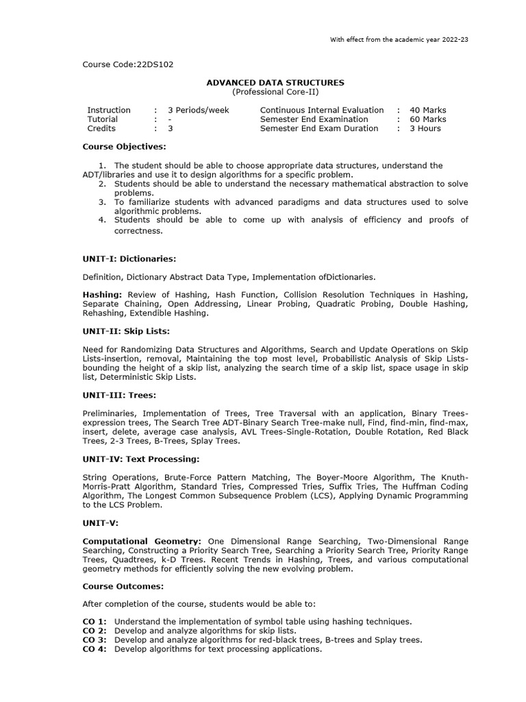 Course Code:22DS102 | PDF | Algorithms And Data Structures | Computer Programming
