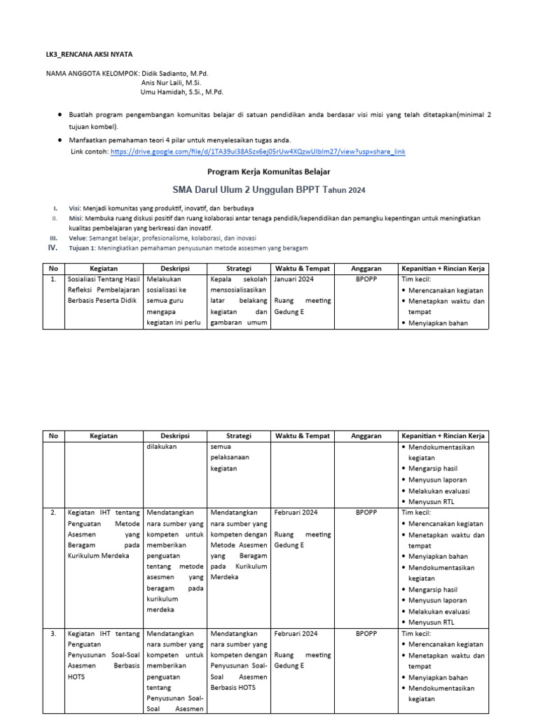LK 3 - Rencana Aksi Nyata Kombel 2 - SMA Darul Ulum 2 Unggulan BPPT - Anis Nur Laili | PDF ...
