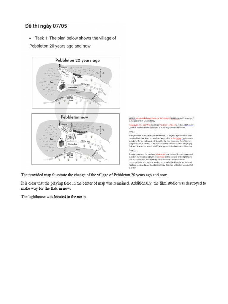 The Provided Map Ilusstrate The Change of The Village of Pebbleton 20 ...