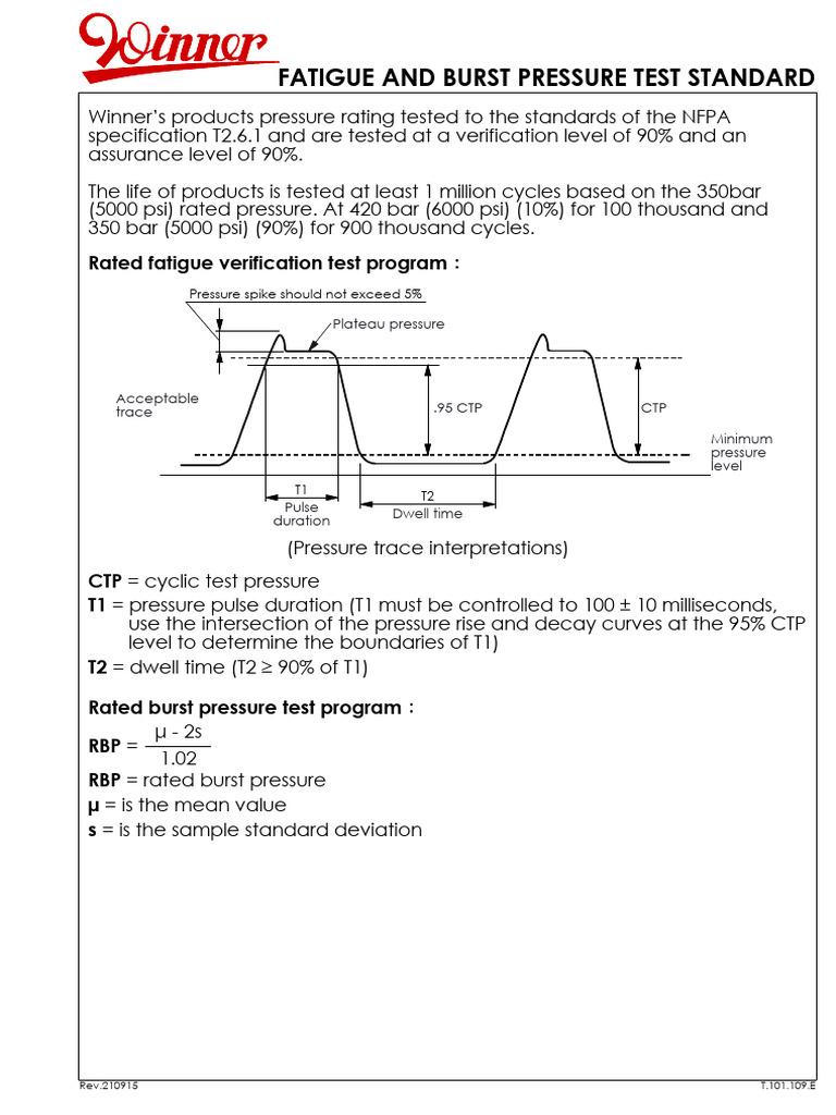 Burst Pressure Test Standards Overview | PDF
