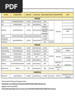 Accessing Your PhilHealth MDR Online | PDF | Login | Payroll