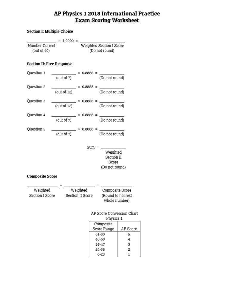 Ap Physics 1 2018 International Practice Exam Scoring Worksheet | PDF ...