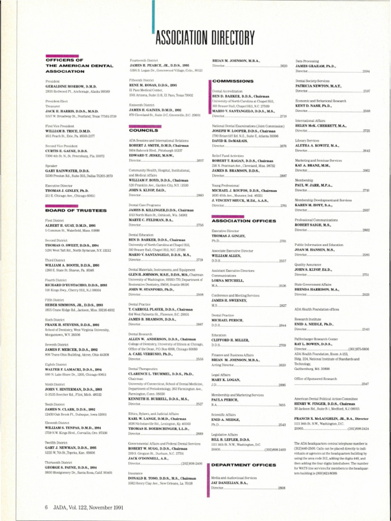ADA Officers and Councils Directory | PDF | Dentistry | Clinical Medicine