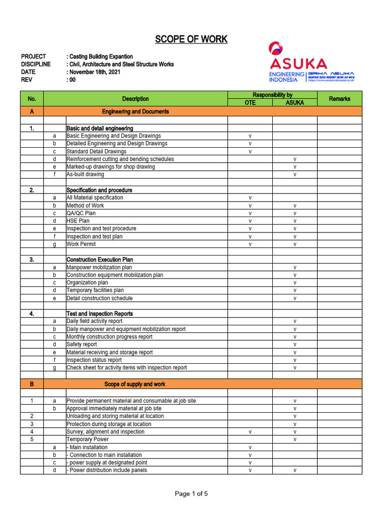 SOW Casting Building Expantion | PDF | Engineering | Civil Engineering