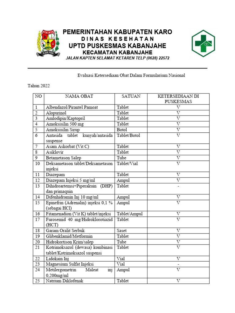 Evaluasi Ketersediaan Obat Puskesmas 2022 Pdf
