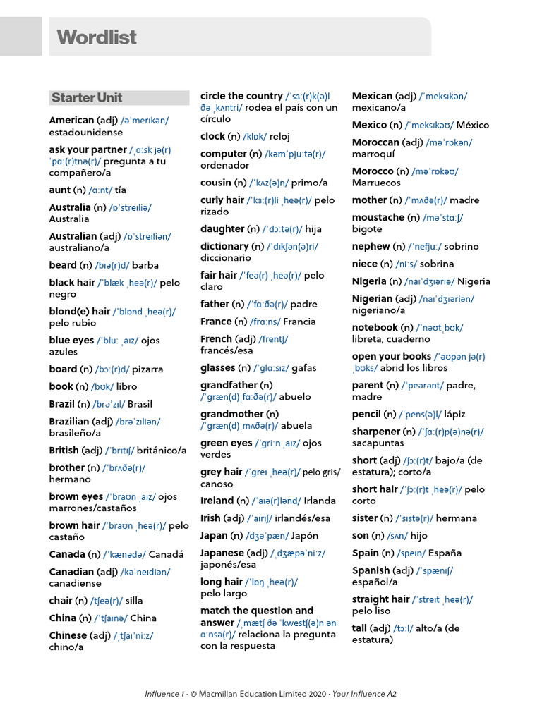 L1 A2 Wordlist Castilian | PDF | Arte