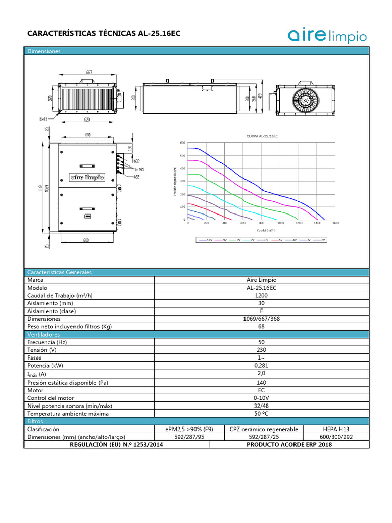 FT Al-25.16ec | PDF