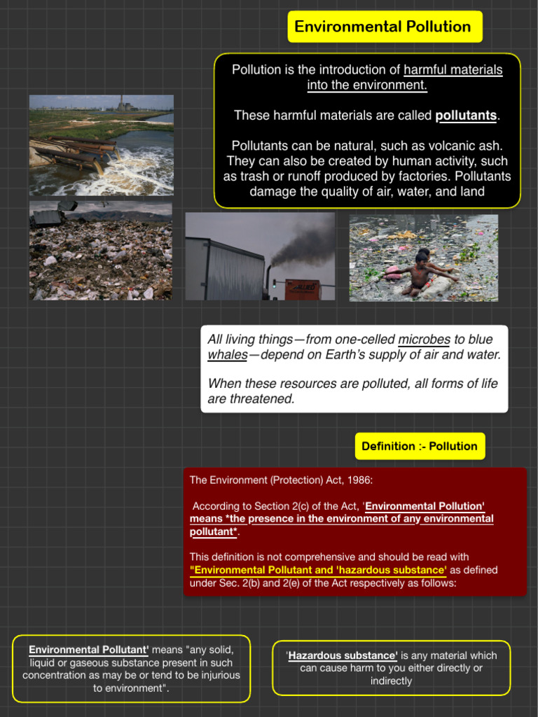 Pollution, Meaning, Causes, Classifications Air, Water, Sound, Land ...