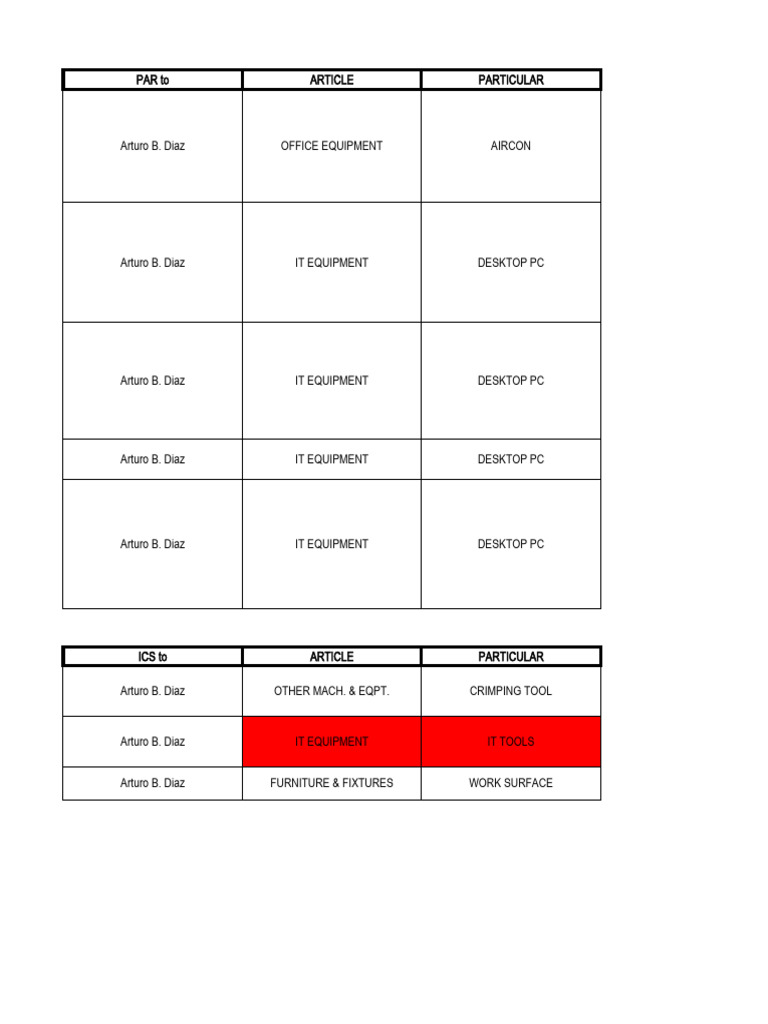 Turn in Form | Download Free PDF | Personal Computers | Hewlett Packard