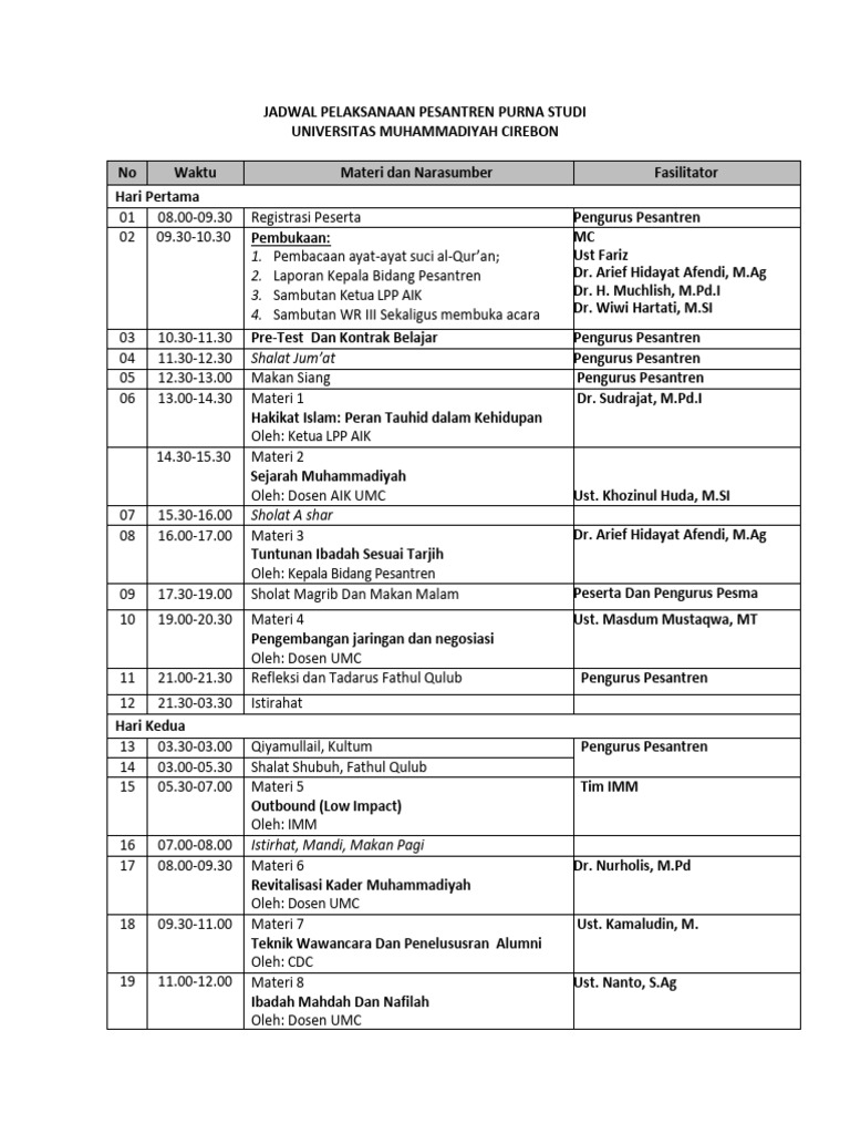Jadwal Pesantren Purna Studi UMC | PDF | Kesehatan Holistik
