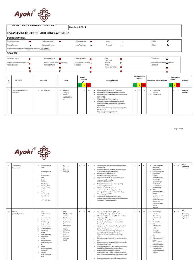 Shutdown Activities Risk Assessment | PDF | Scaffolding | Occupational ...