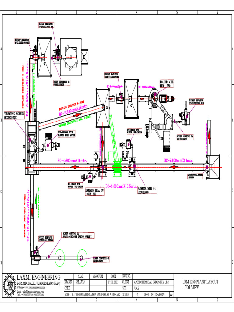 Apex Plant Flow View | PDF