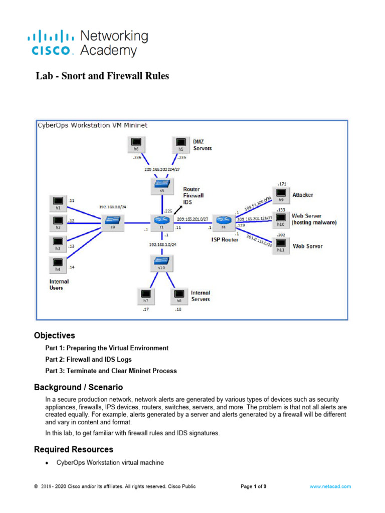 26.1.7 Lab - Snort and Firewall Rules - ILM | PDF | Firewall (Computing) | Port (Computer ...