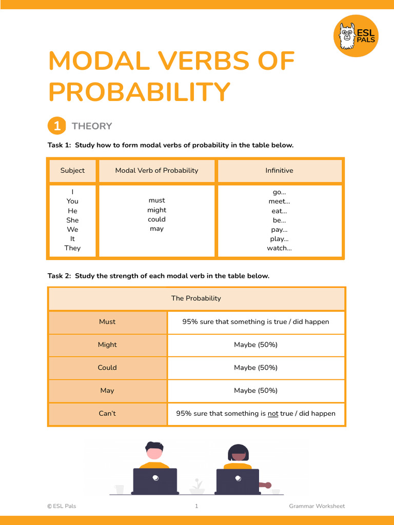 (TV) Modal Verbs of Probability | PDF | Verb | Linguistics