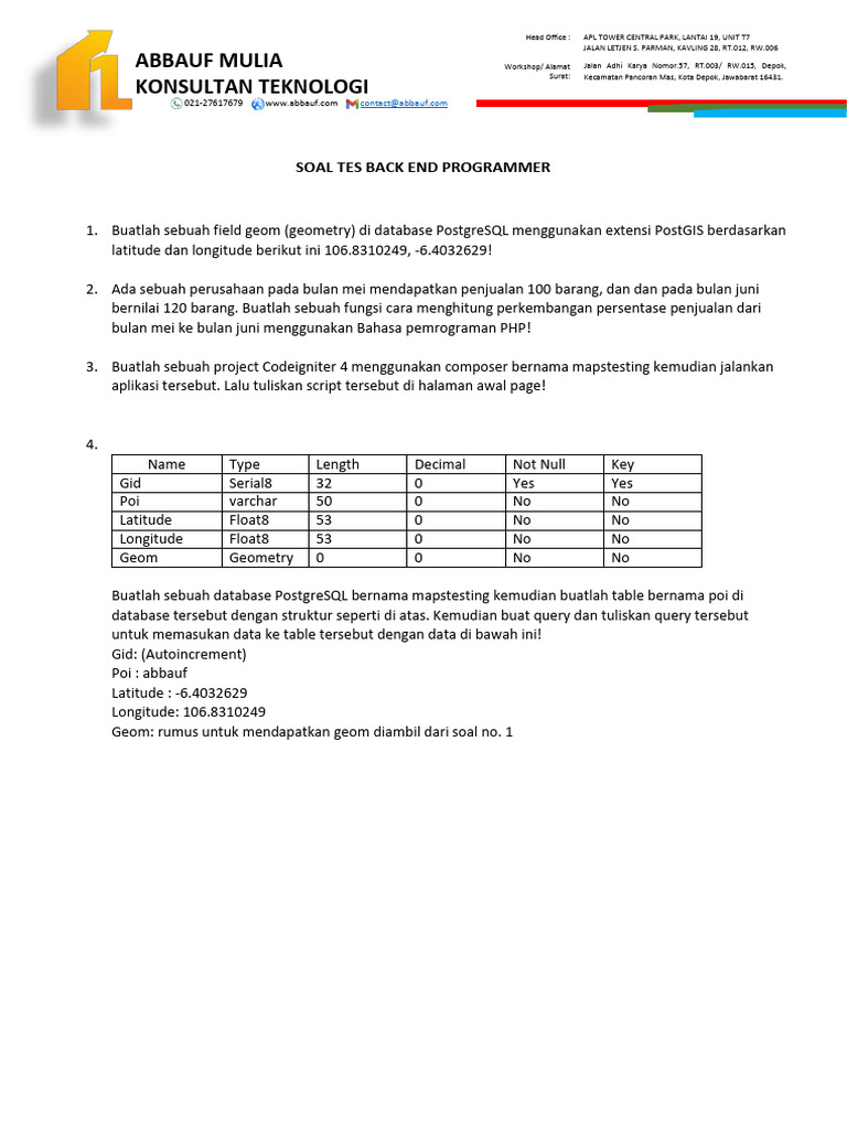 Soal Backend Abbauf | PDF
