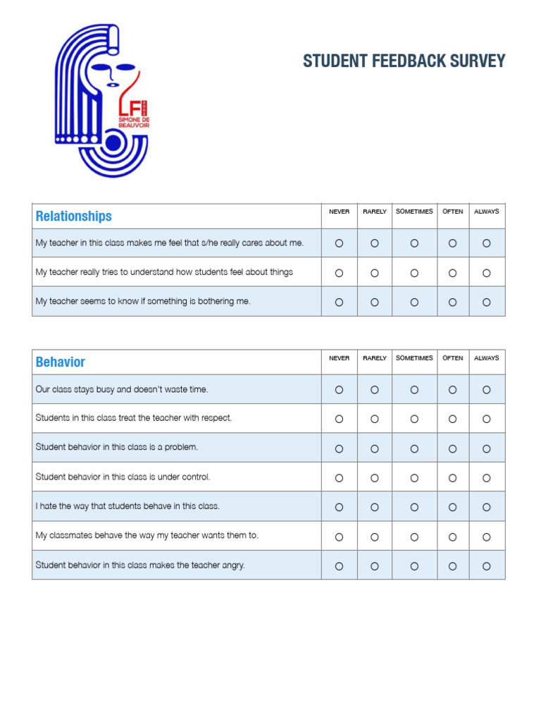 Student-Feedback-Survey | PDF | Teachers | Thought