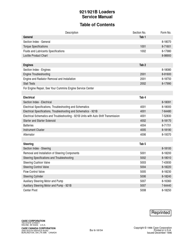 921,921B Loader COMPLETE | PDF | Switch | Relay