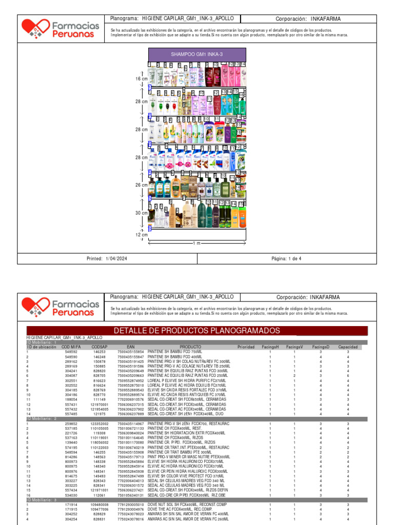 Higiene Capilar - GM1 - Ink-3 - Apollo-3 | PDF