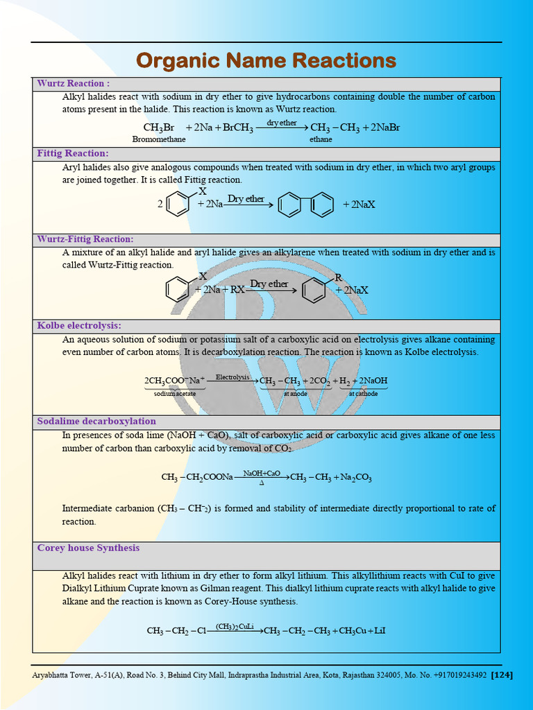 Name Reaction Organic Chemistry Handbook | PDF | Amine | Aldehyde