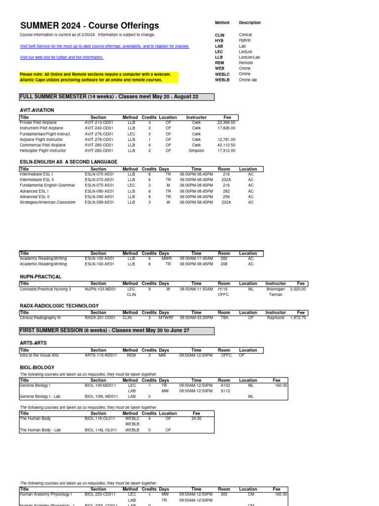 Summer 2024 Course Schedule All Sessions | PDF