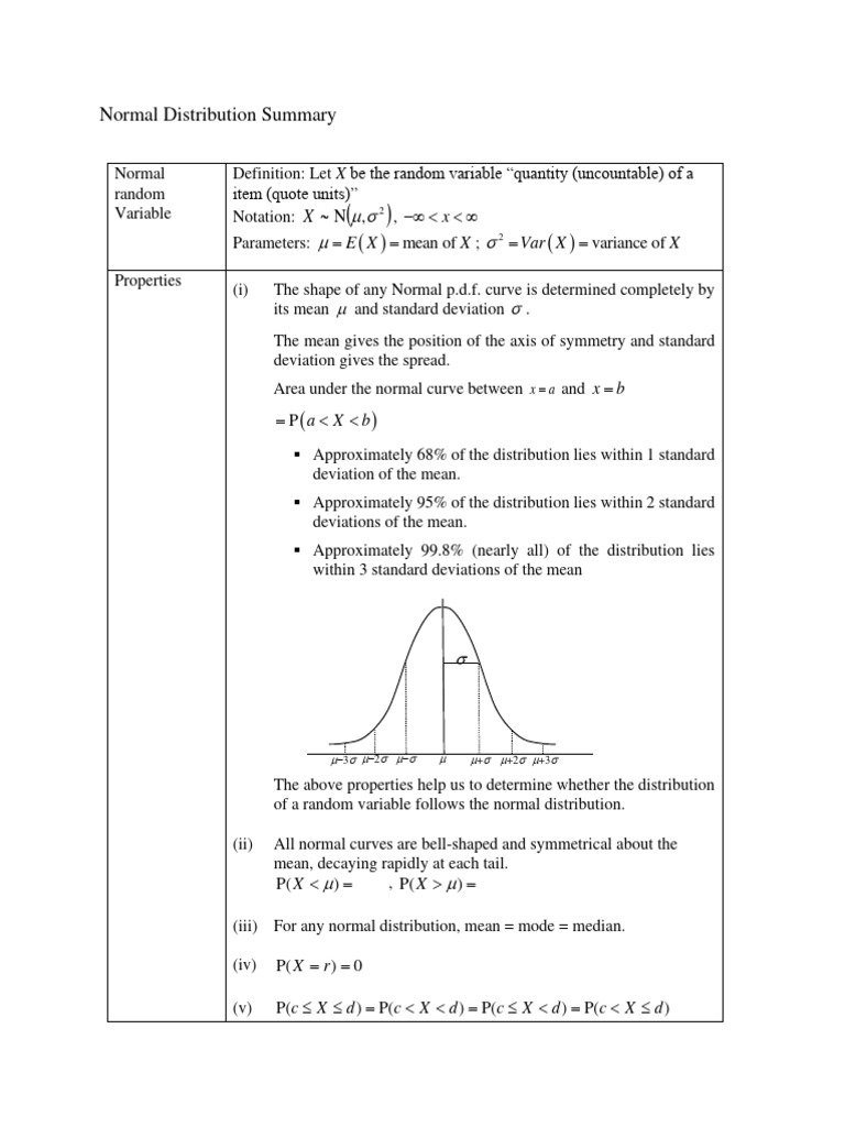 Normal Distribution Overview | PDF | Variance | Normal Distribution