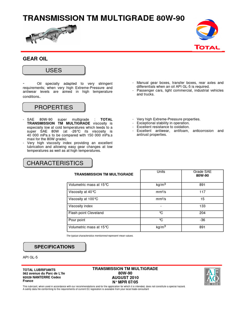 Transmission TM Multigrade 80W-90 | PDF | Motor Vehicle | Vehicles