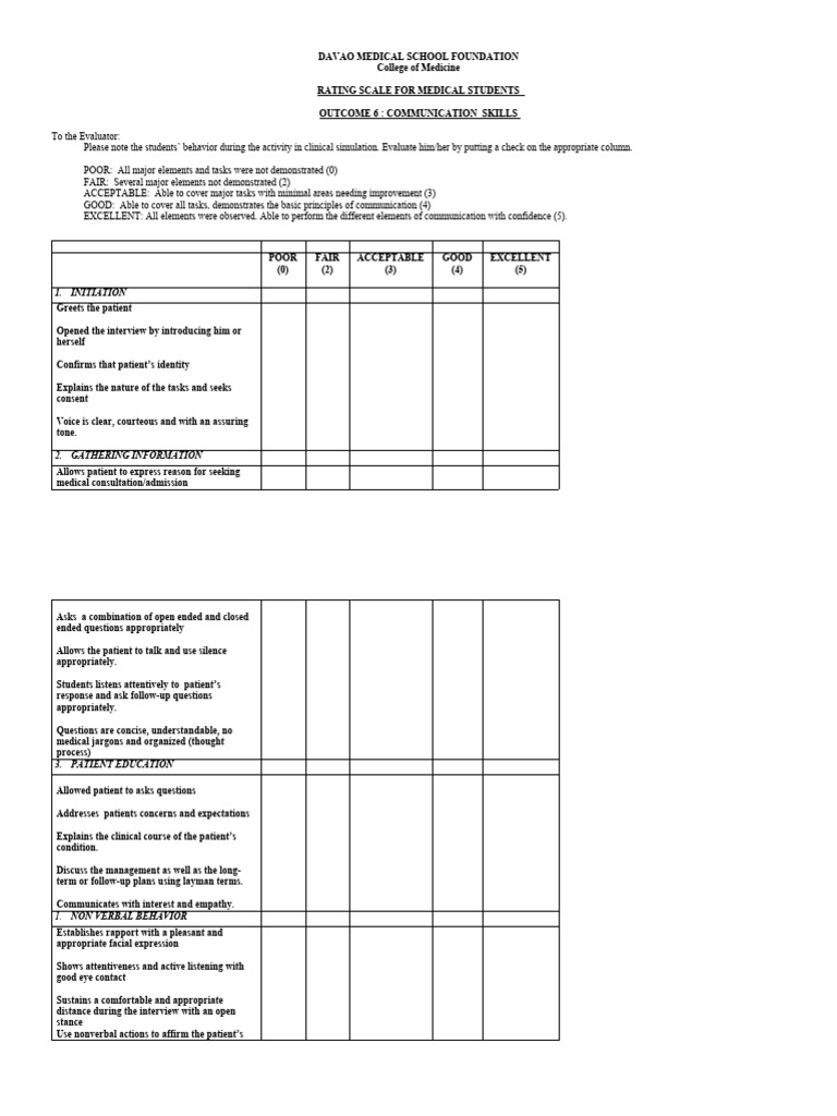 COMMUNICATION Check List 2023 V2 | PDF | Communication | Patient