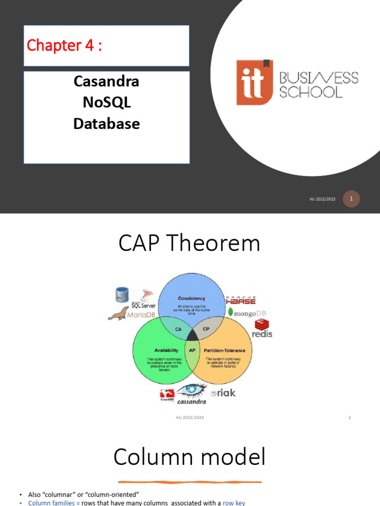 Casandra | PDF | Database Index | Replication (Computing)