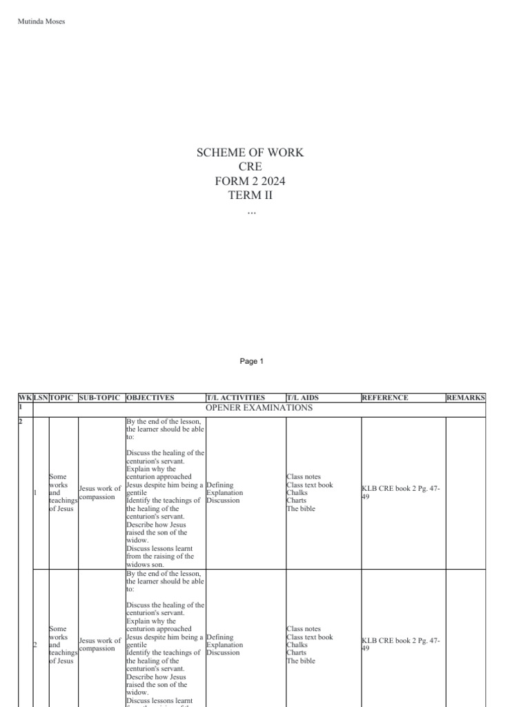 CRE Form 2 Term II Scheme of Work | PDF | Jesus | Disciple (Christianity)