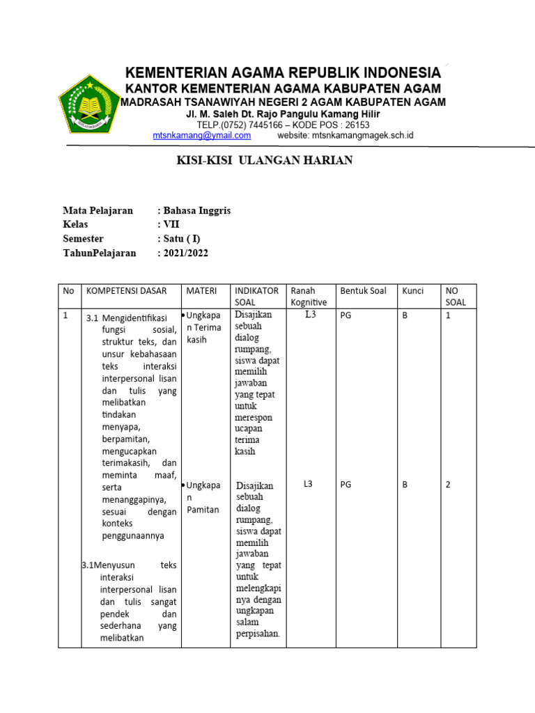 Kisi-Kisi Kls 7 Remedial | PDF