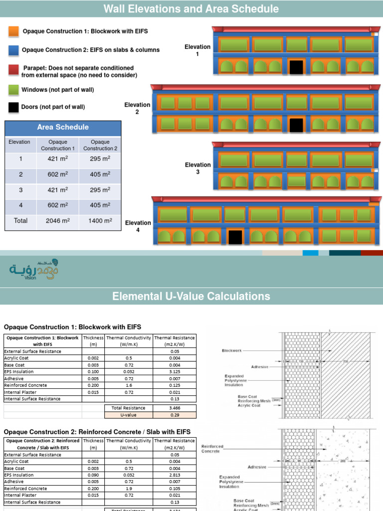 RE-R1 - Example - Area Weighted Average U-Value Calcs-V1.2 | PDF ...