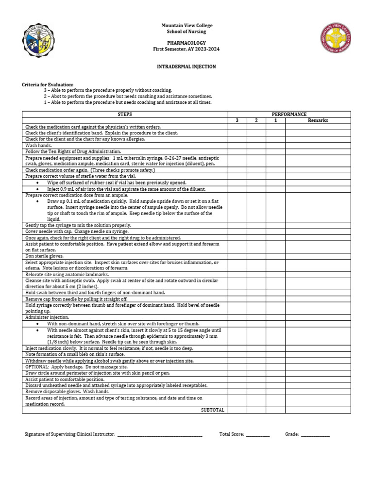 ID-IM-Checklist | PDF | Injection (Medicine) | Syringe