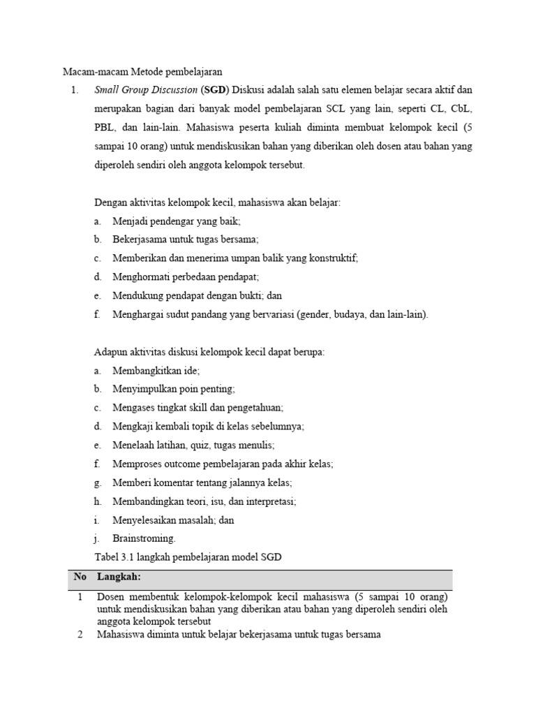 Metode Pembelajaran | PDF | Karier & Perkembangan