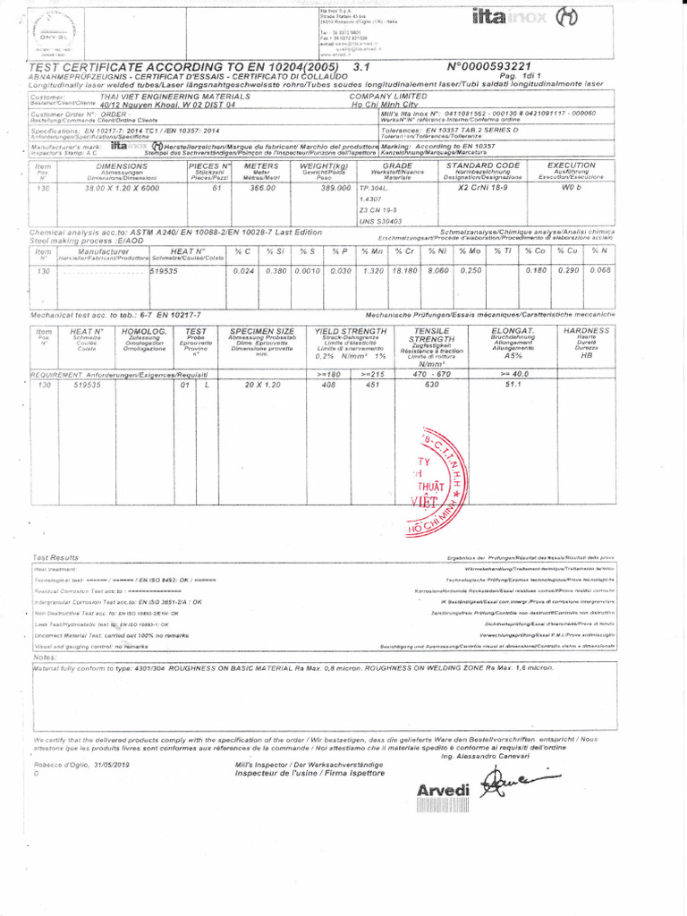 Blind Clamp 63.5 - 316 | PDF