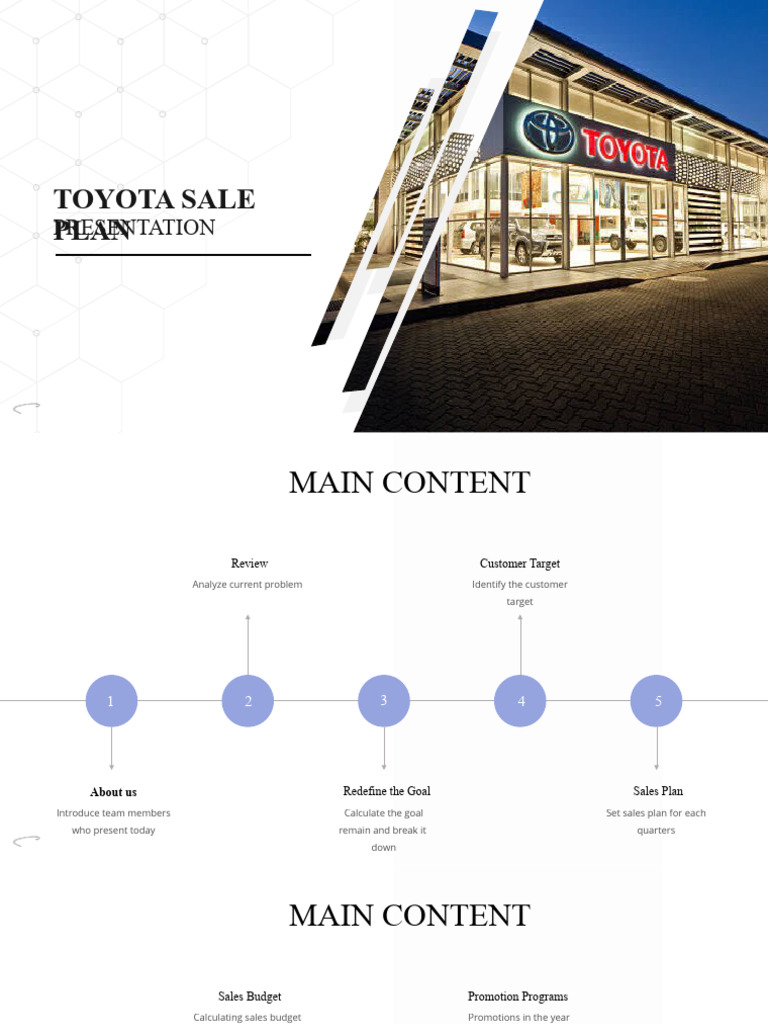 Toyota Sales Plan | PDF | Sales | Retail