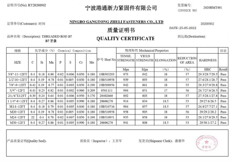 MTC Certificate Hex Nut | PDF
