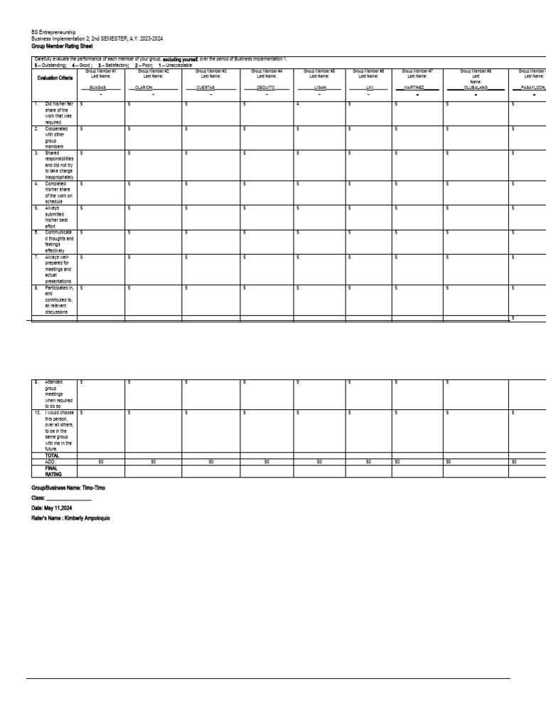 Group-Members-Rating-Template - Ampoloquio | PDF