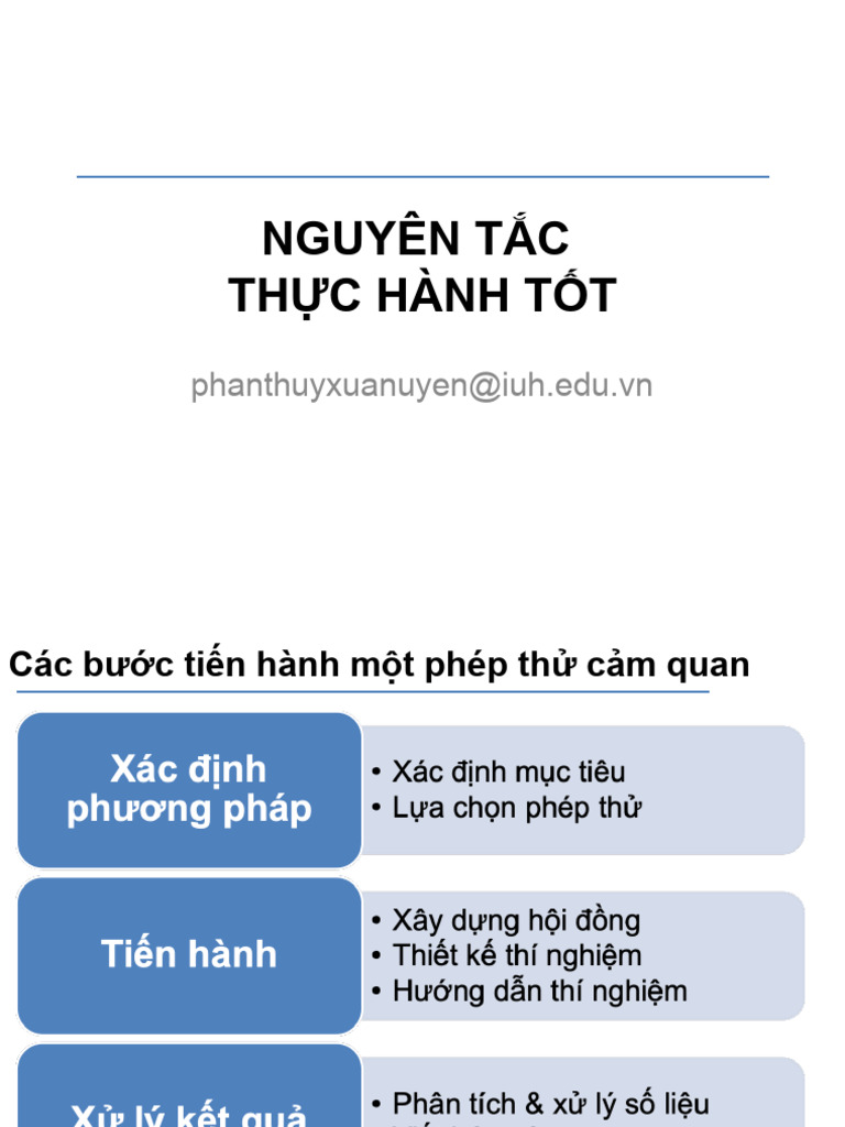 Nguyen Tac Thuc Hanh Tot - Final | PDF