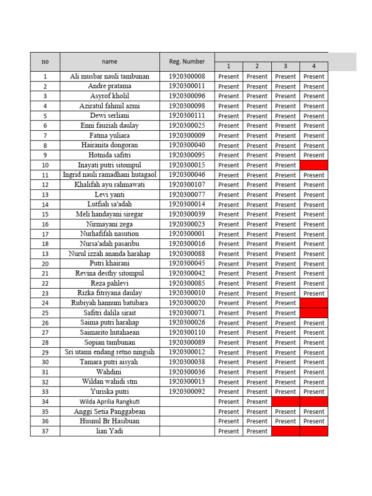 Rekapitulasi Absensi Sociolinguistic TBI 2 | PDF